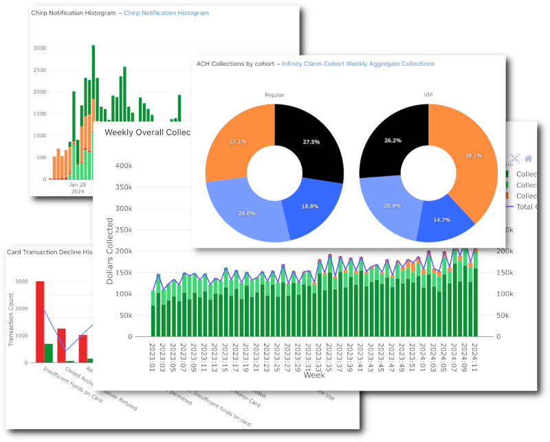 Real Time Analytics Universe Alpha Cloud